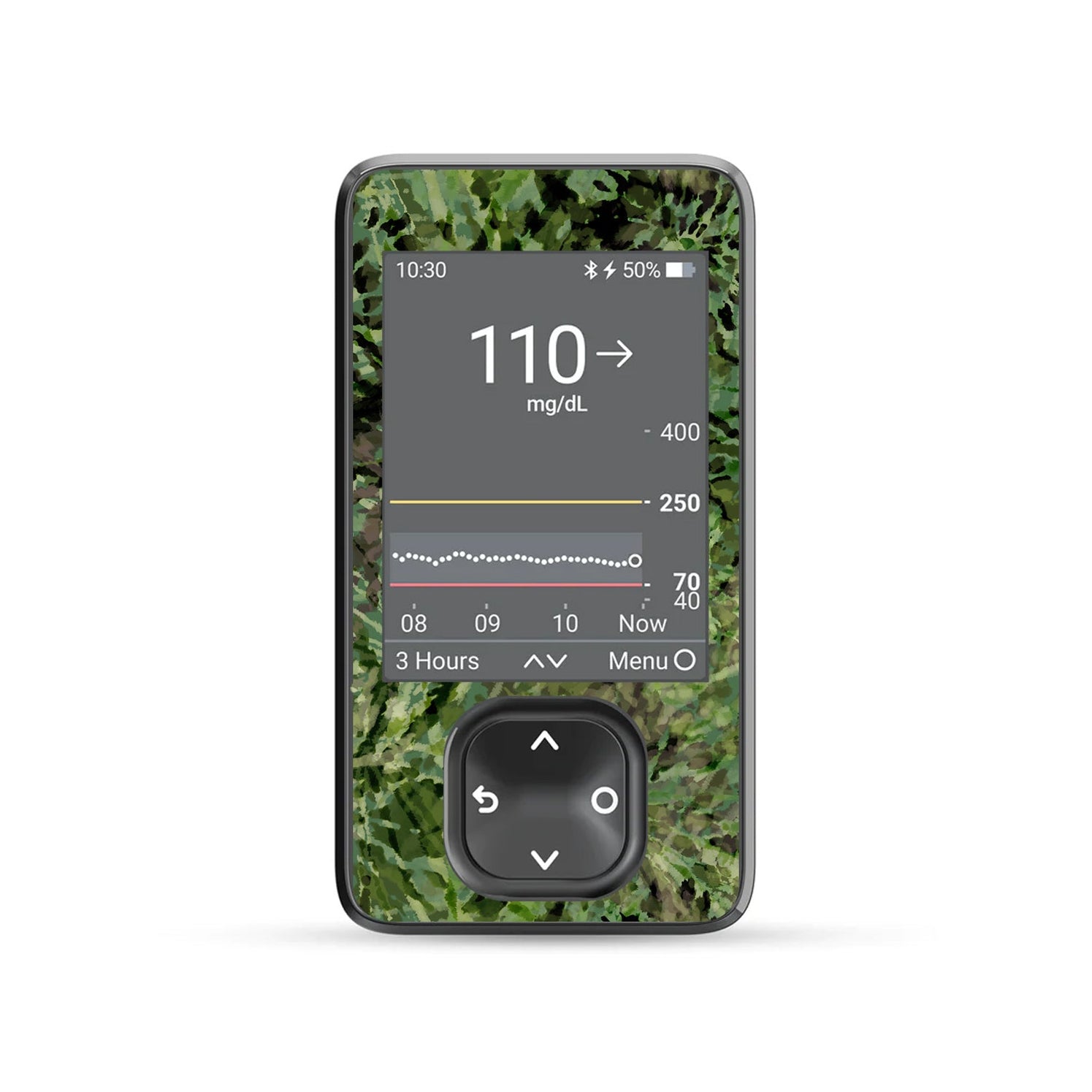 Dexcom G6/G7 Receiver Stickers — Pump Peelz