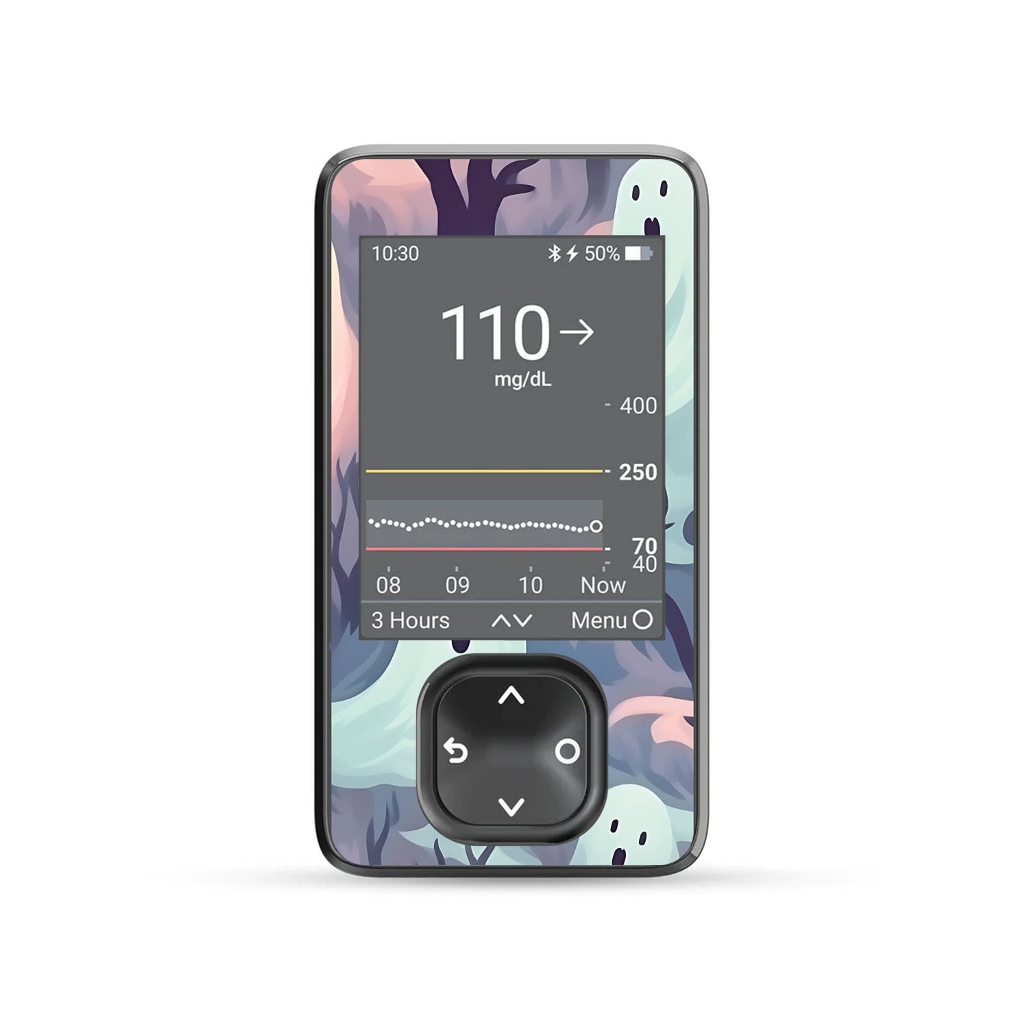 Dexcom G6/G7 Receiver Stickers — Pump Peelz